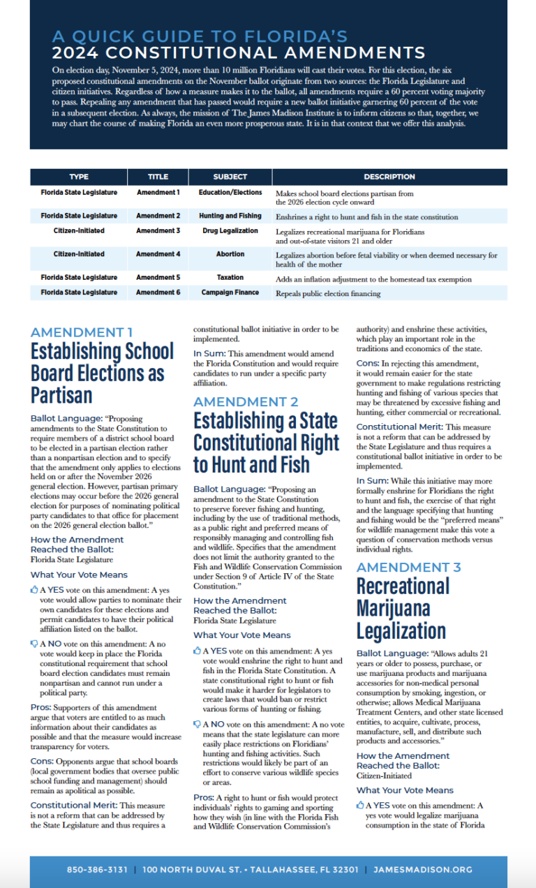 2024 Florida Amendment Guide - James Madison Institute